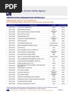 DAFMAN GM 32-1084 Standard Facility Requirements | PDF | United States ...