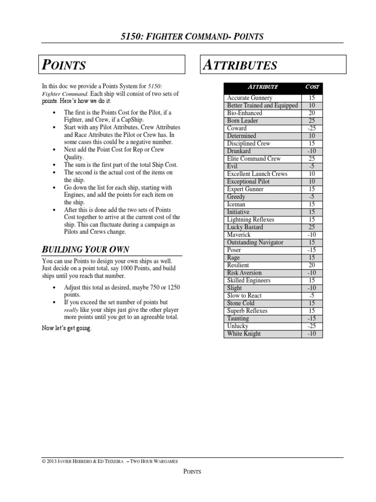 5150 Fighter Command Points System | PDF | Fighter Aircraft | Cannon
