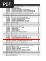 Tabela de Preços Médis Light 2024 | PDF | Dente humano | Implante dentário