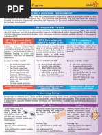 MOU Example TRAINING PROGRAM | PDF | Employment | Memorandum Of ...