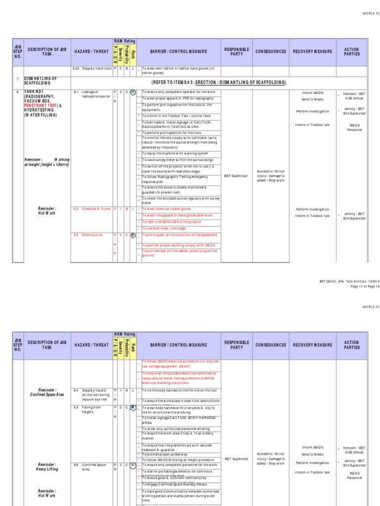Jha Tank Erection NDT | PDF | Safety | Nature
