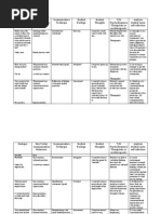 Process Recording Mental Health PDF | PDF | Feeling | Major Depressive ...