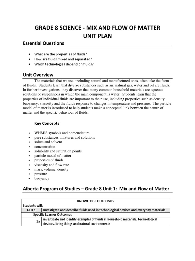 Grade 8 Mix and Flow of Matter Unit | PDF | Solution | Density