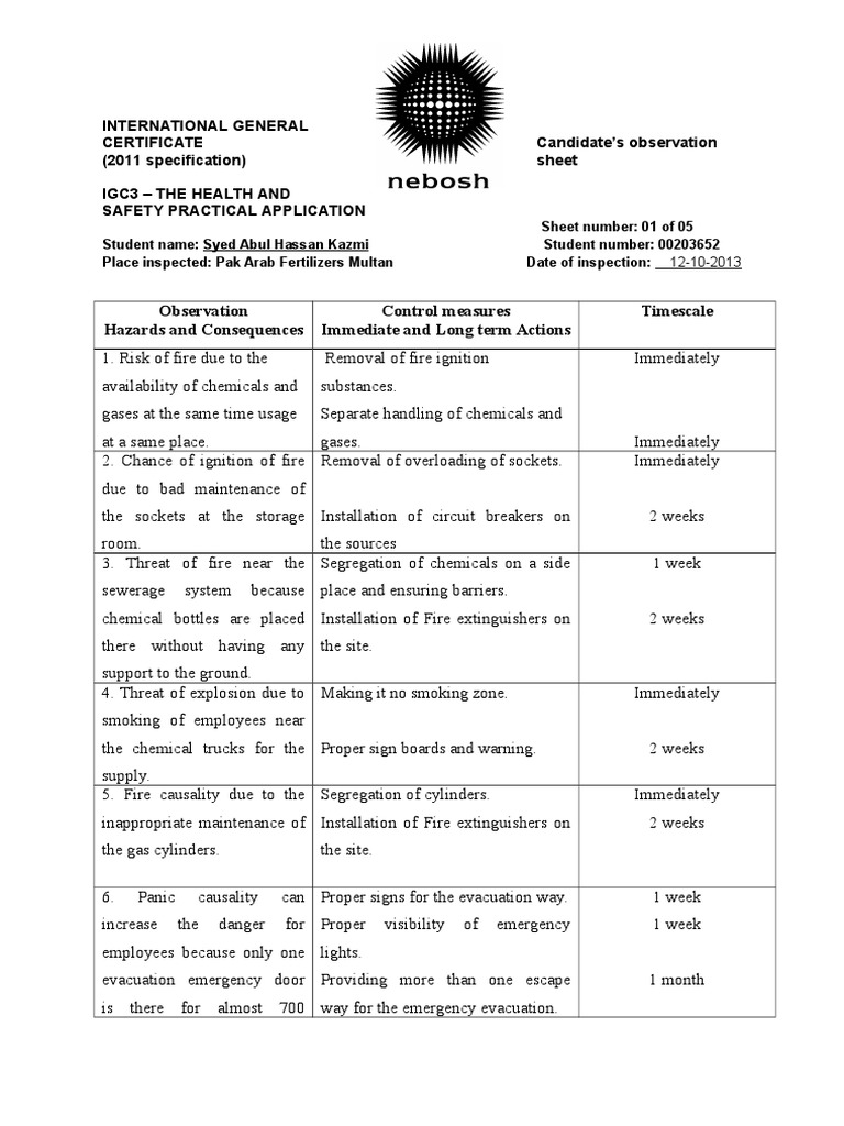 Hazard Observation Report Summary | PDF | Personal Protective Equipment ...