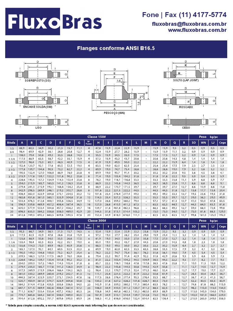 Tabela de Flanges ANSI | PDF