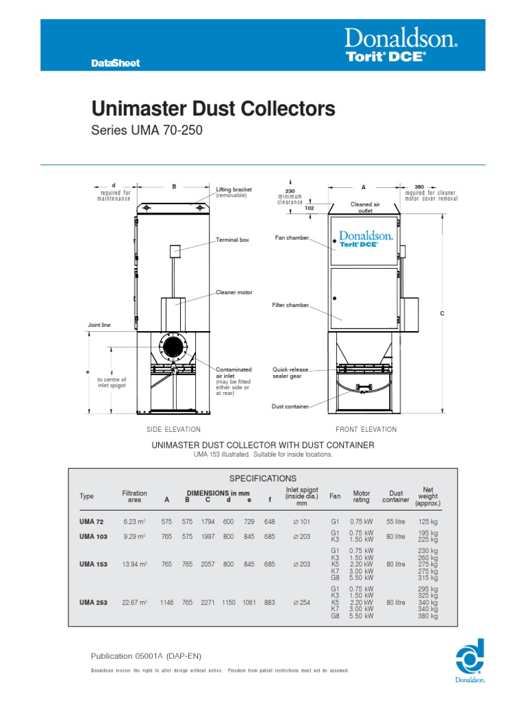 Product Specification Sheet for the Unimaster Dust Collector Series UMA ...