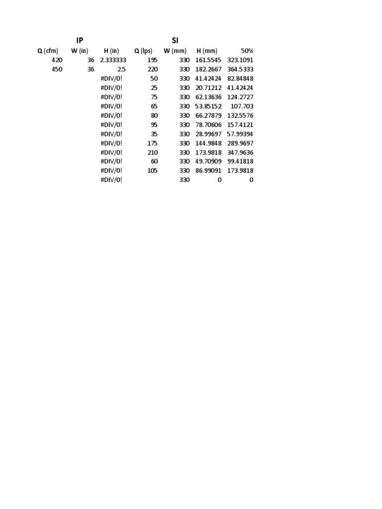 Ashrae Load Calculation Application Manual | PDF