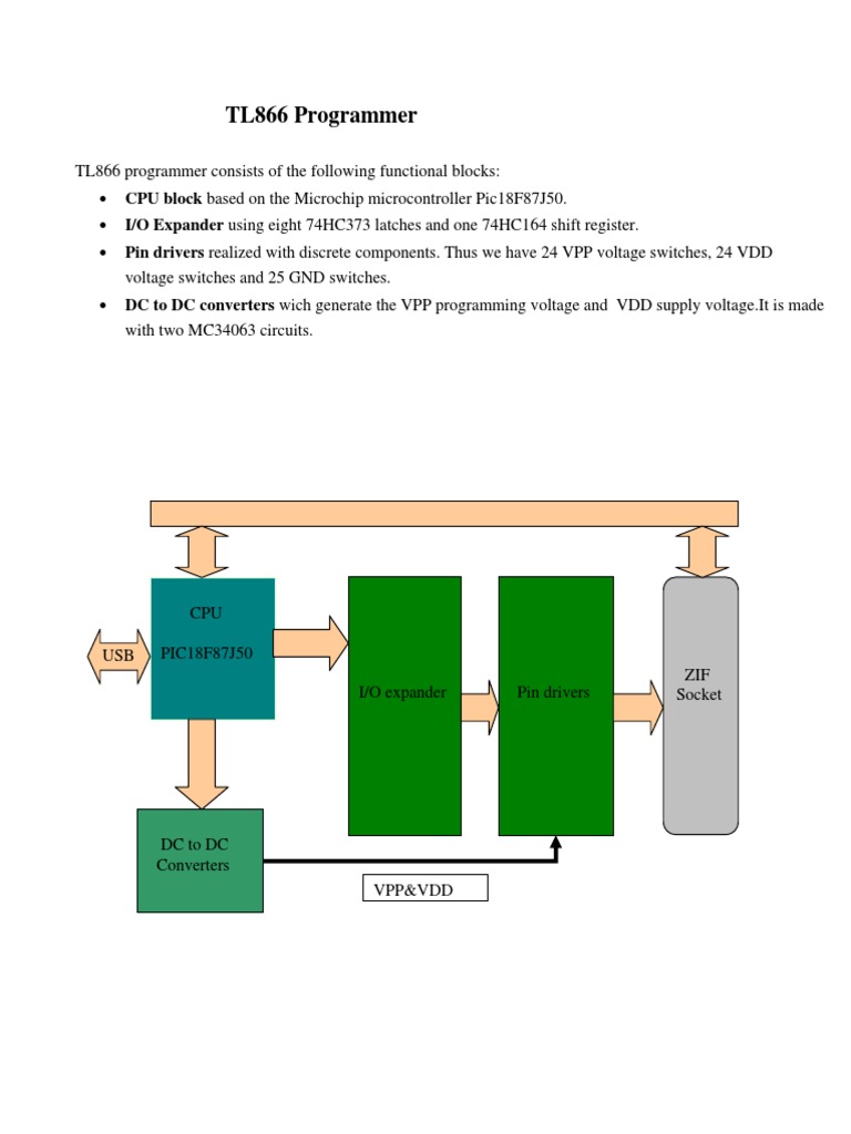 TL866 Prog | PDF | Booting | Flash Memory