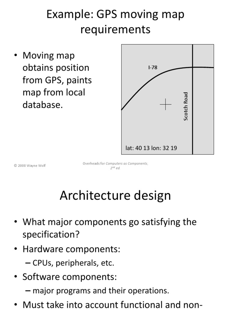 Example: GPS Moving Map Requirements | PDF