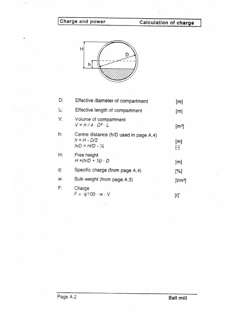 Calculation of Cement Mill Charge PDF | PDF