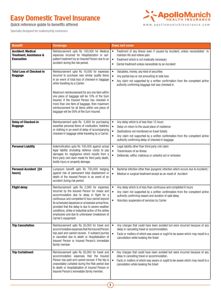 Policy Wordings | Download Free PDF | Indemnity | Insurance