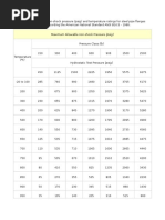 Overview of Piping Specialty Items | PDF | Pipe (Fluid Conveyance) | Steam