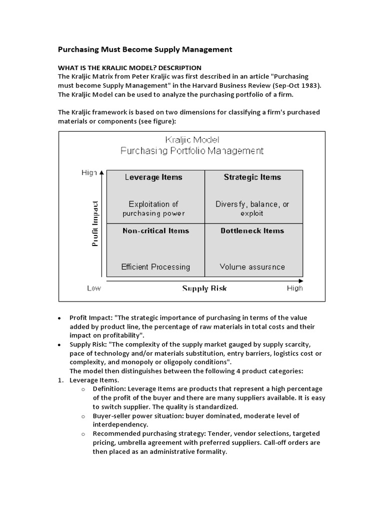 Purchasing Must Become Supply Management - Kraljic Model | Supply Chain ...