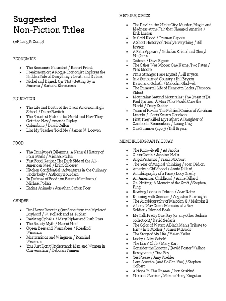 Suggested Nonfiction Reading List2 | PDF | American Non Fiction ...