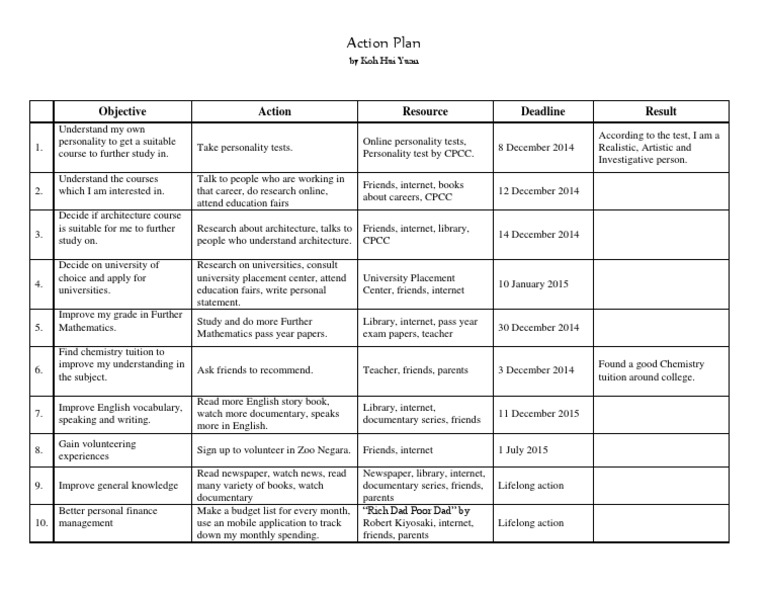 Action Plan | PDF