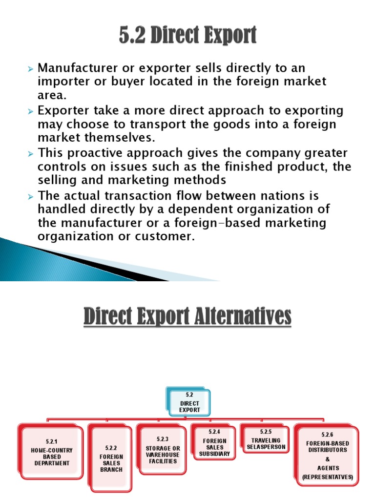 Export Entry Modes Direct Export | PDF | Exports | Sales