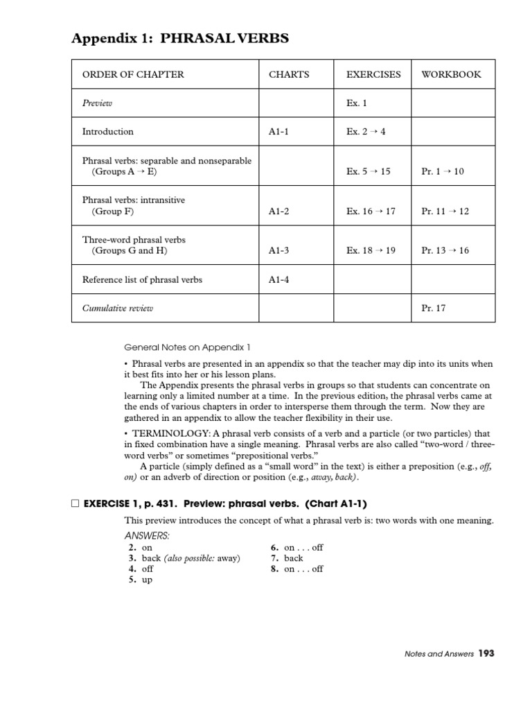 Appendix 1 - Phrasal Verbs | PDF | English Language | Style (Fiction)