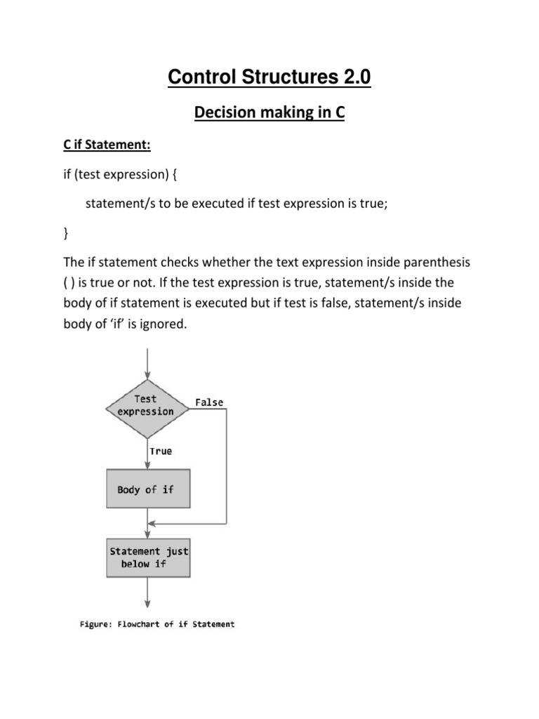 Decision Making in C | PDF | C (Programming Language) | Computer Science