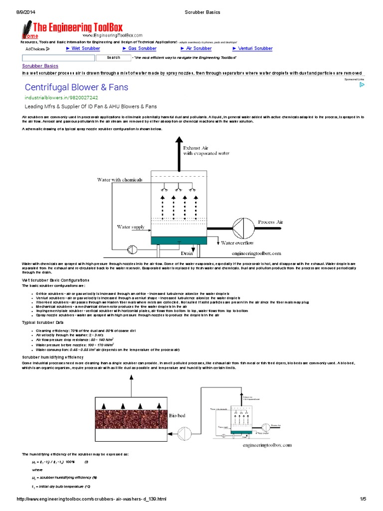 Scrubber Basics | Liquids | Chemical Engineering