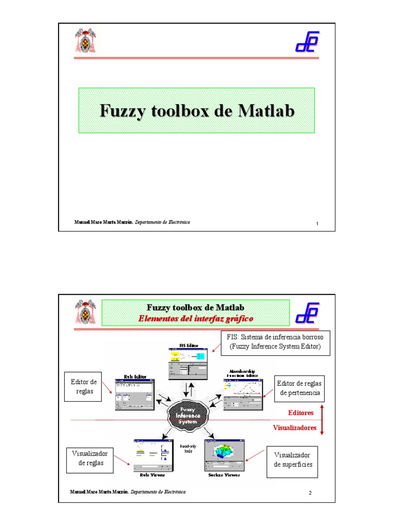 Fuzzy Logic Toolbox | PDF | Ventana (informática) | Menú (Computación)