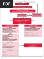 AAGBI Quick Reference Handbook for Anaesthesia | PDF | Anesthesia ...