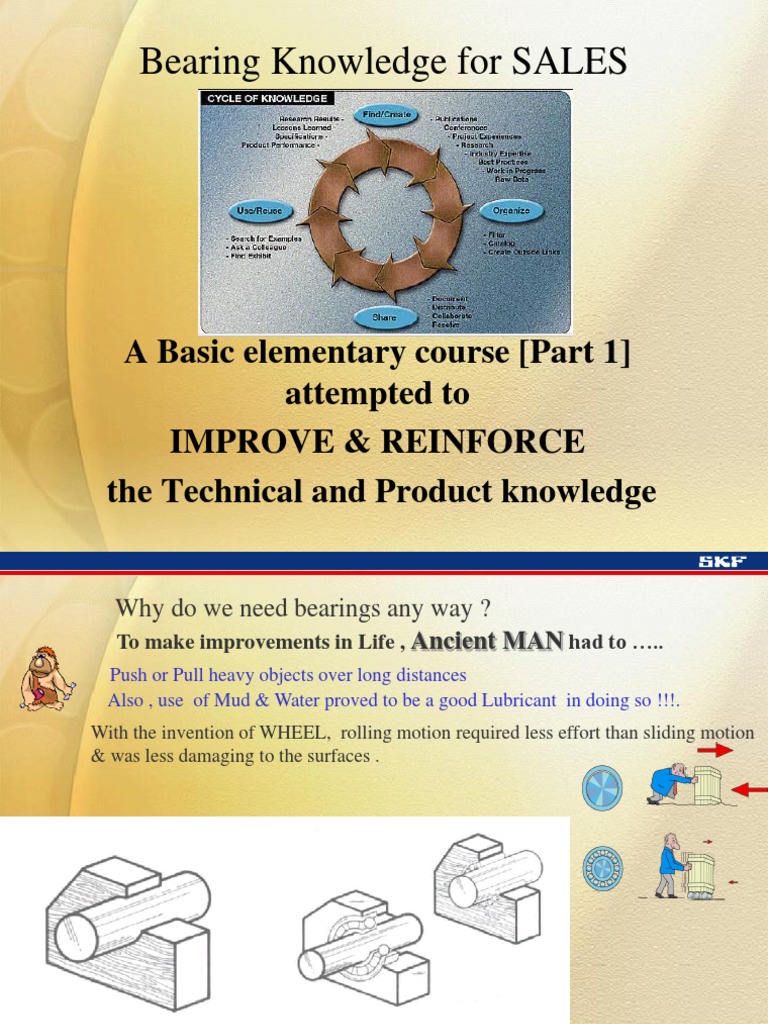 Bearing Knowledge For SALES | PDF | Bearing (Mechanical) | Steel