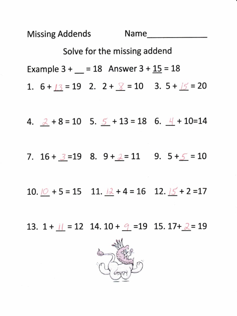 Missing Addend Worksheet For Class Answer Key | PDF