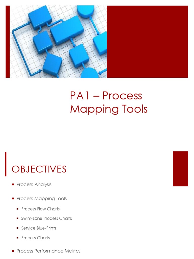 PA1 Process Mapping Tools | PDF | Supply Chain | Automation