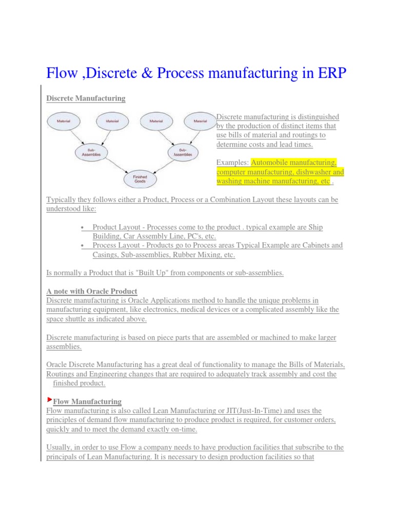 Oracle Flow,Discrete ,Process Manufacturing | Production And ...