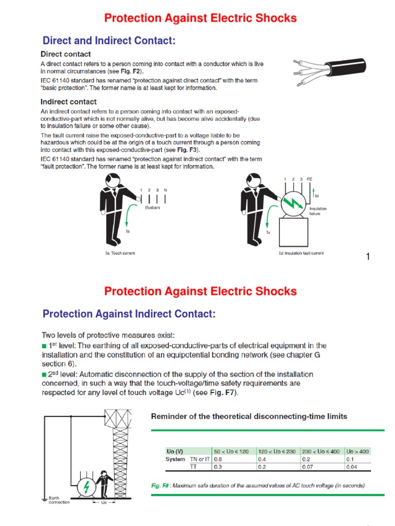 An In-Depth Guide to Earthing Systems for Low Voltage Power ...