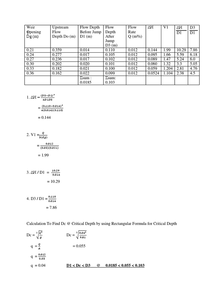 Weir Flow and Depth Calculations | PDF