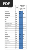 SLS 614 | PDF | Ammonia | Drinking Water