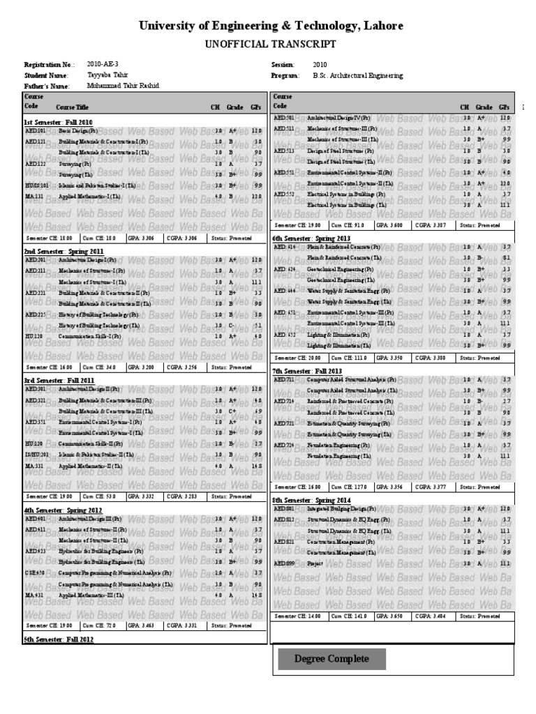 uams uet edu pk student dmc | Engineering | Science And Technology ...