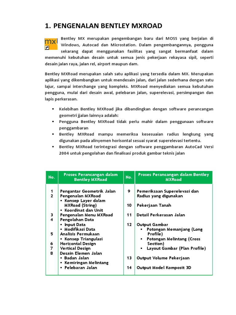 Modul Bentley MXROAD (Bagian 1) | PDF