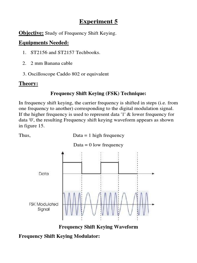 Frequency Shift Keying | Modulation | Amplifier
