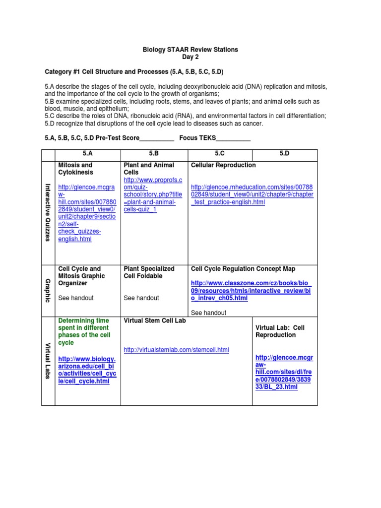 Biology Staar Review Stations | PDF