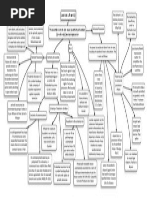 Adverse Possession Flow Chart | PDF | Adverse Possession | Ethical ...