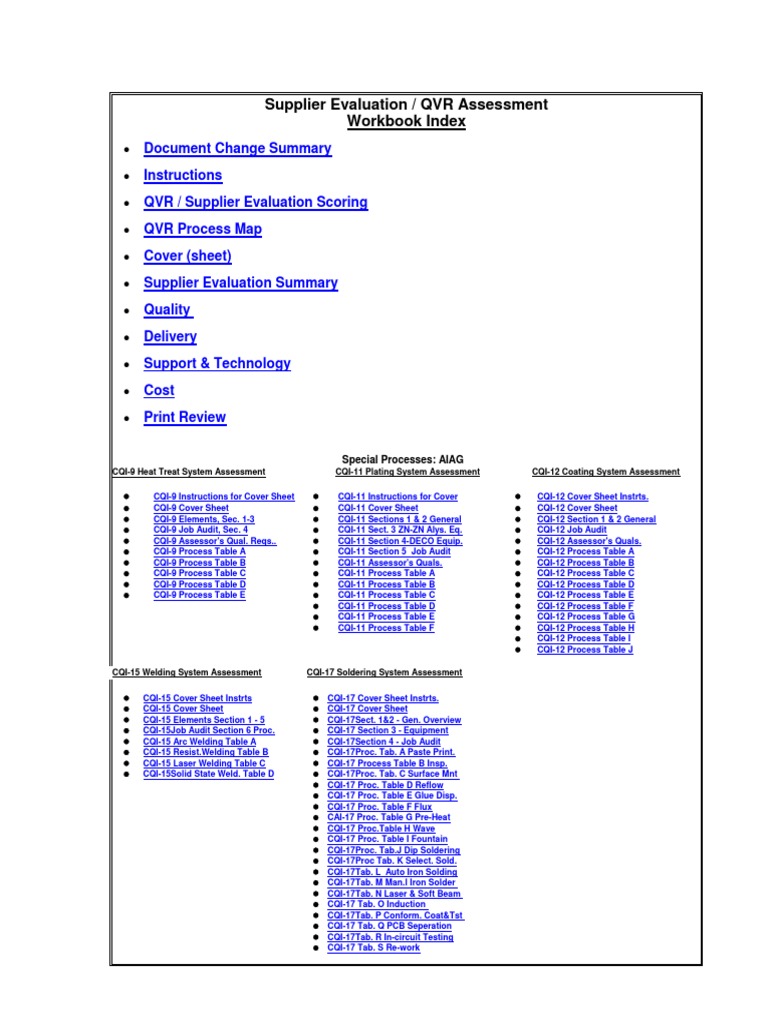 Supplier Evaluation (QVR) Rev6 0112 | PDF | Audit | Inventory