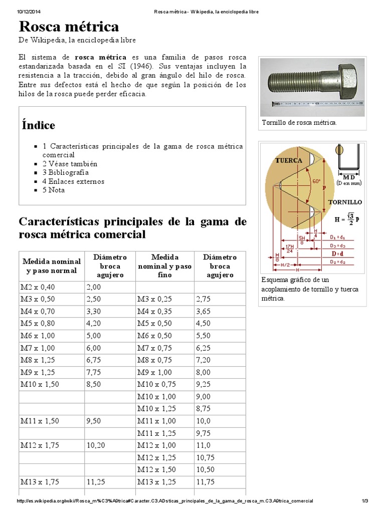 Rosca Métrica | PDF