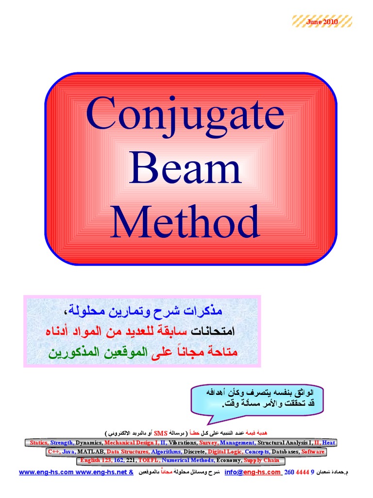 Conjugate Beams Method in Structural | PDF