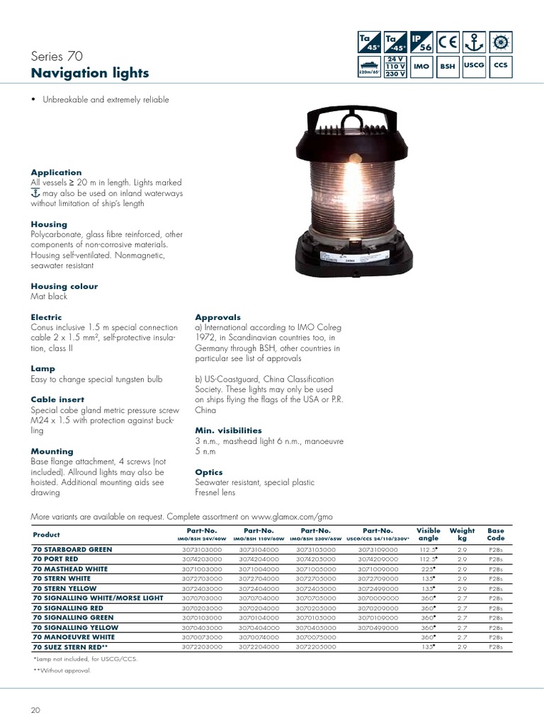 Technical Specifications and Product Details for GLAMOX Marine ...