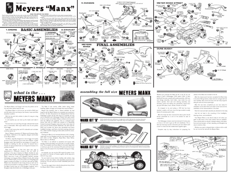 Meyers Manx: Basic Assemblies | PDF | Volkswagen | Car Body Styles