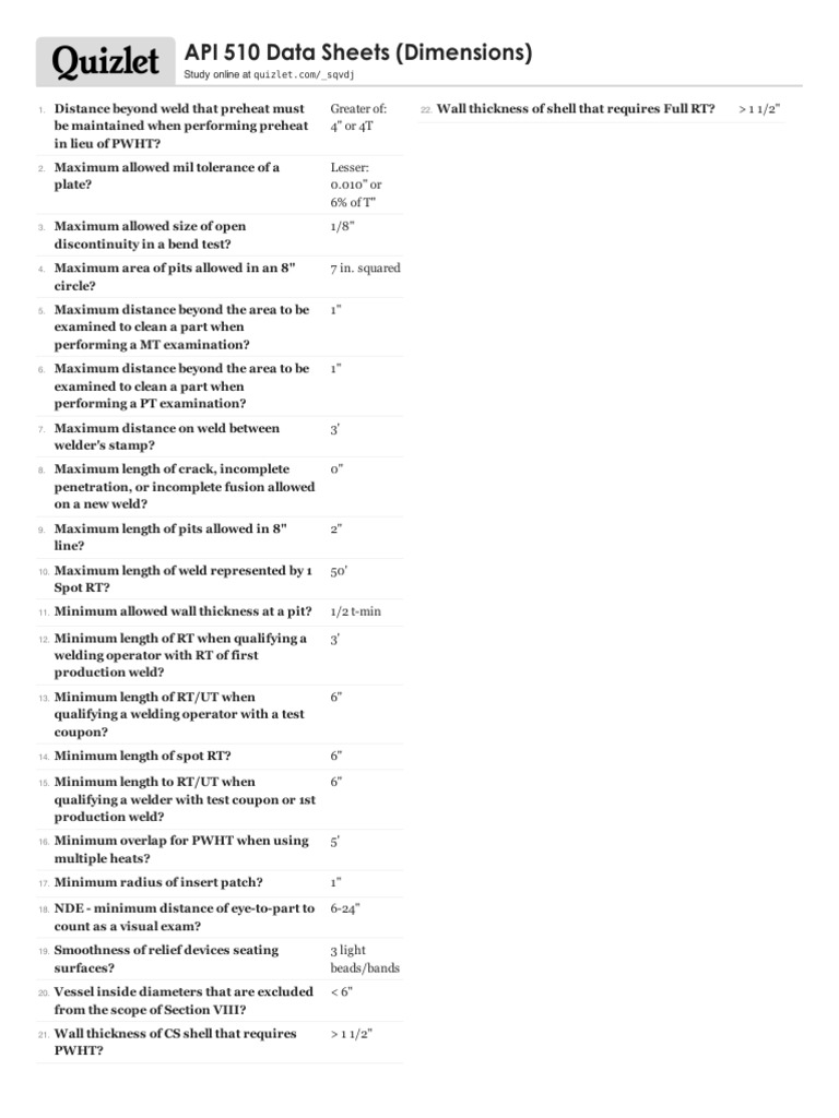 API 510 Data Sheets - Quizlet | PDF