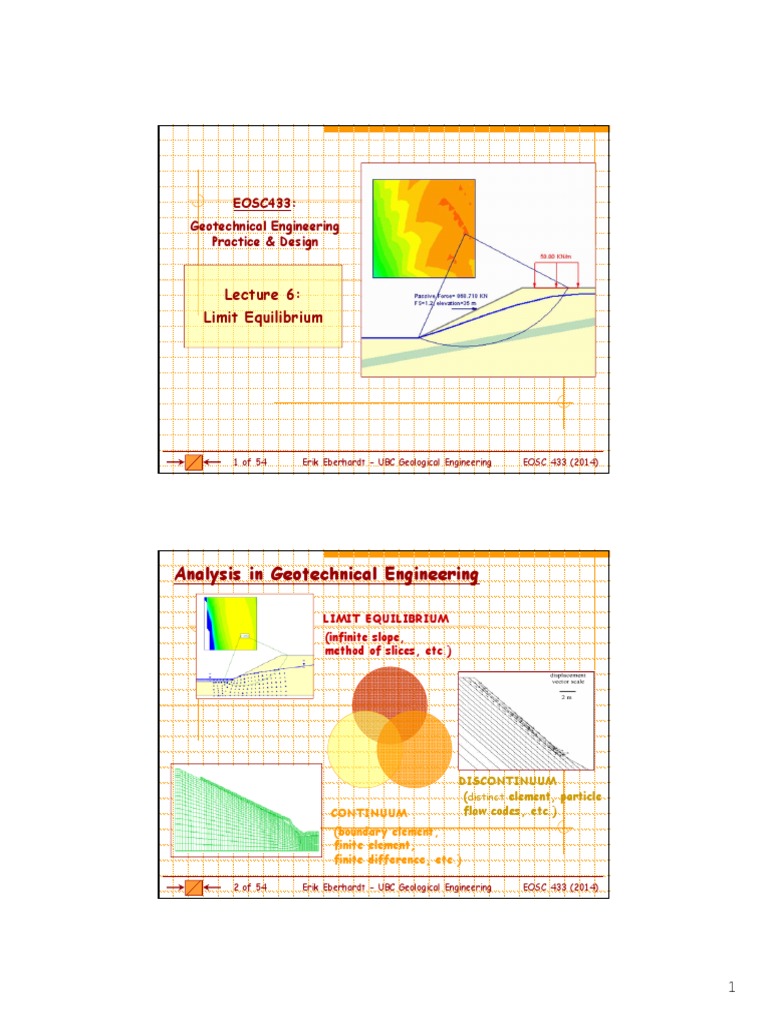 Limit Equilibrium: Analysis in Geotechnical Engineering | PDF ...