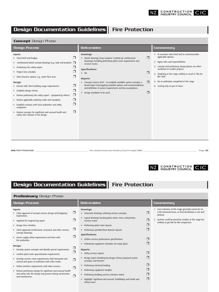 Design Documentation Guidelines: Fire Protection | PDF | Specification ...