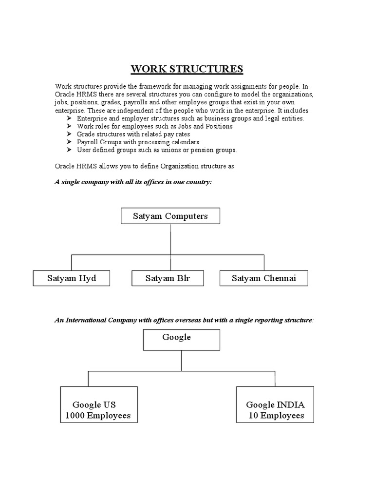 02 Oracle HRMS Work Structures | PDF | Payroll | Employment