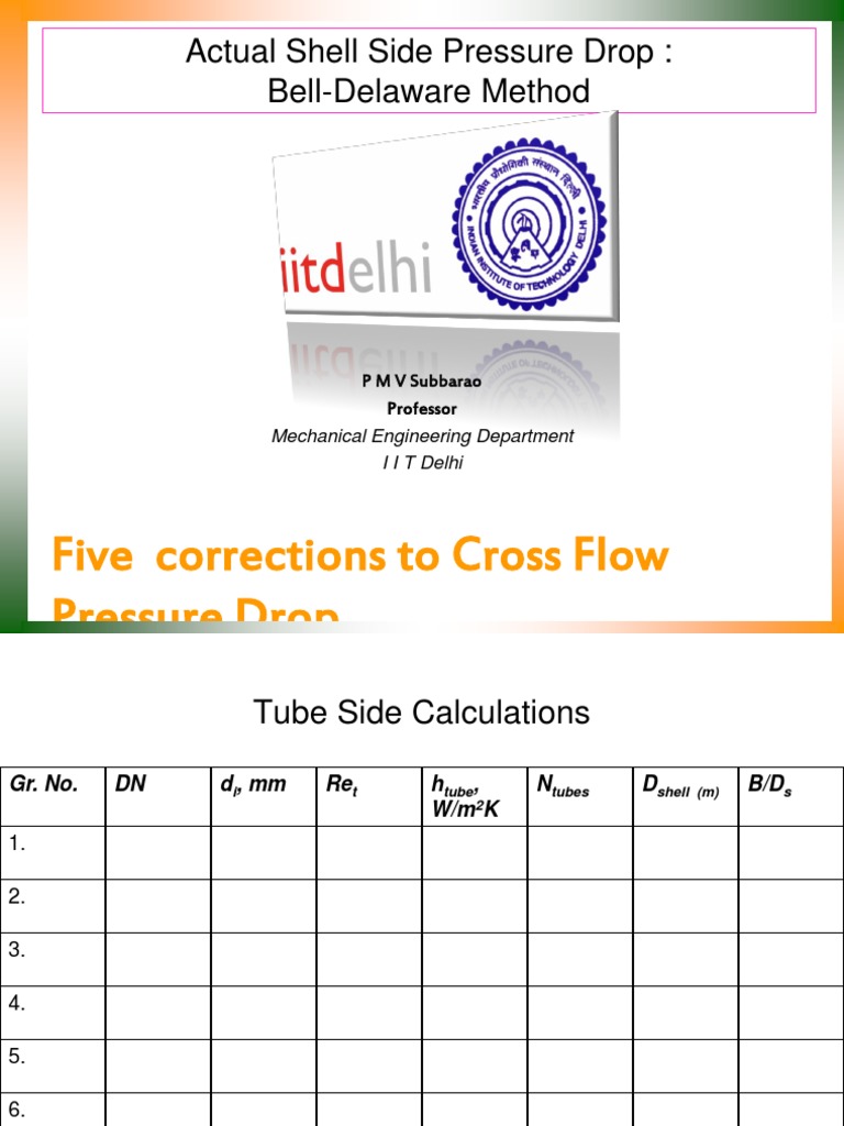 Mel709 Tut9 | PDF | Turbulence | Heat Exchanger