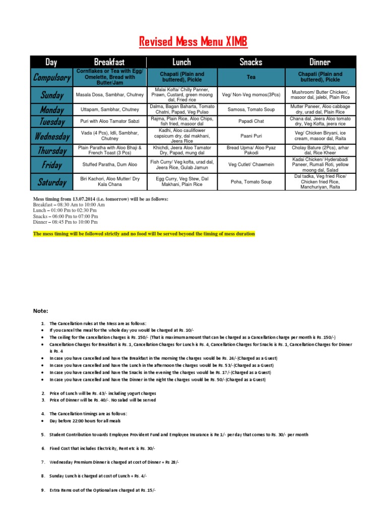 Revised Mess Menu XIMB.pdf | Lunch | Curry