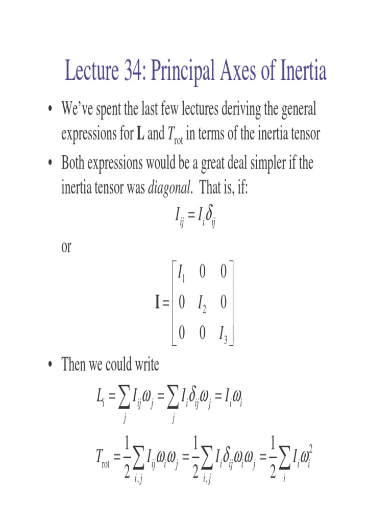 MOMEN INERSIA | Cartesian Coordinate System | Euclidean Vector