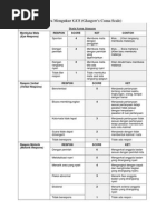Tabel Skor Pemeriksaan GCS | PDF